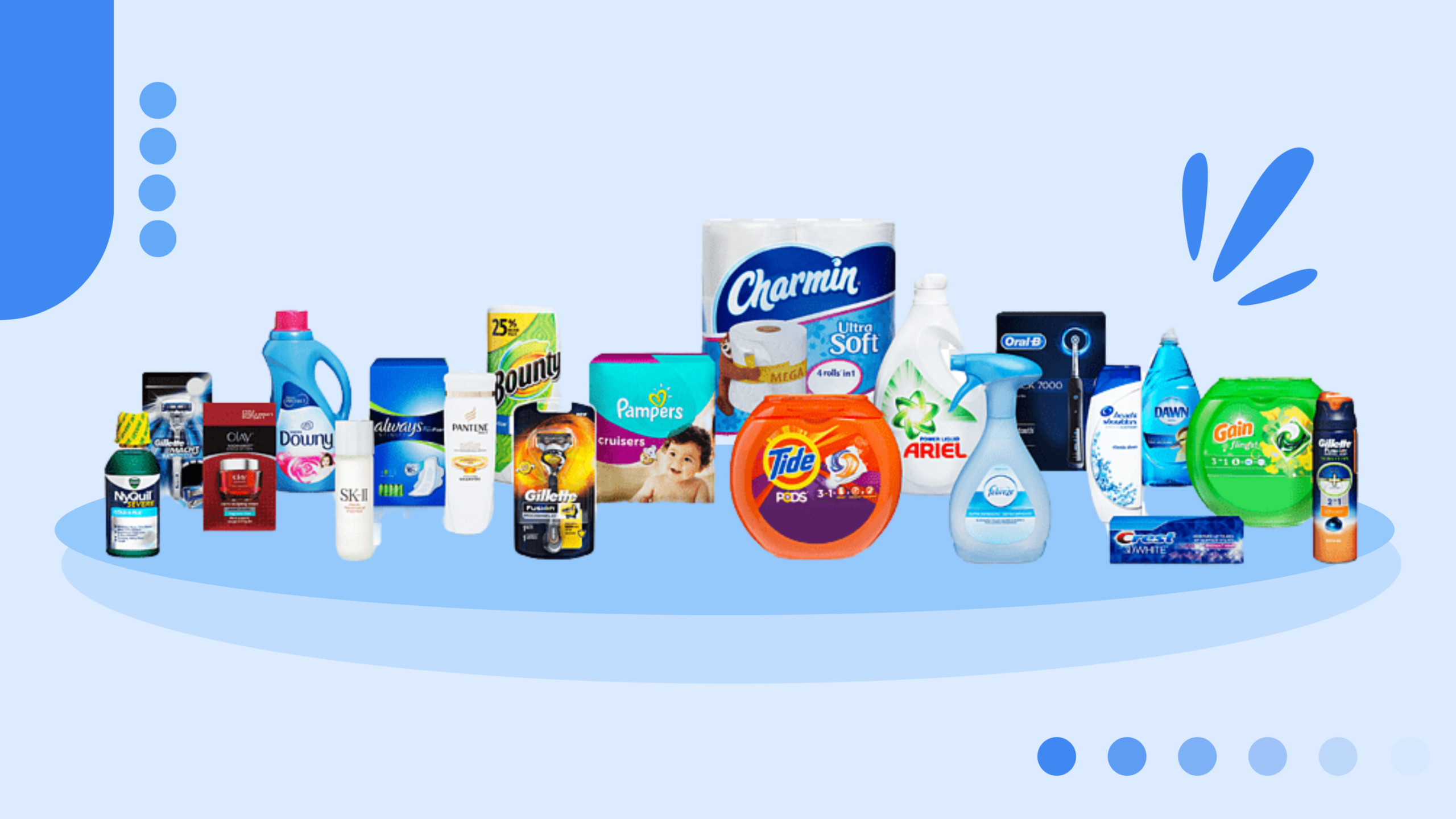 Consumer Packaged Goods in E-Commerce: Trends, Strategies, and Opportunities